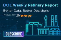 IIR Energy | Supply Side Fundamentals for Energy Trading