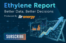 IIR Energy | Supply Side Fundamentals for Energy Trading