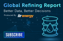 IIR Energy | Supply Side Fundamentals for Energy Trading