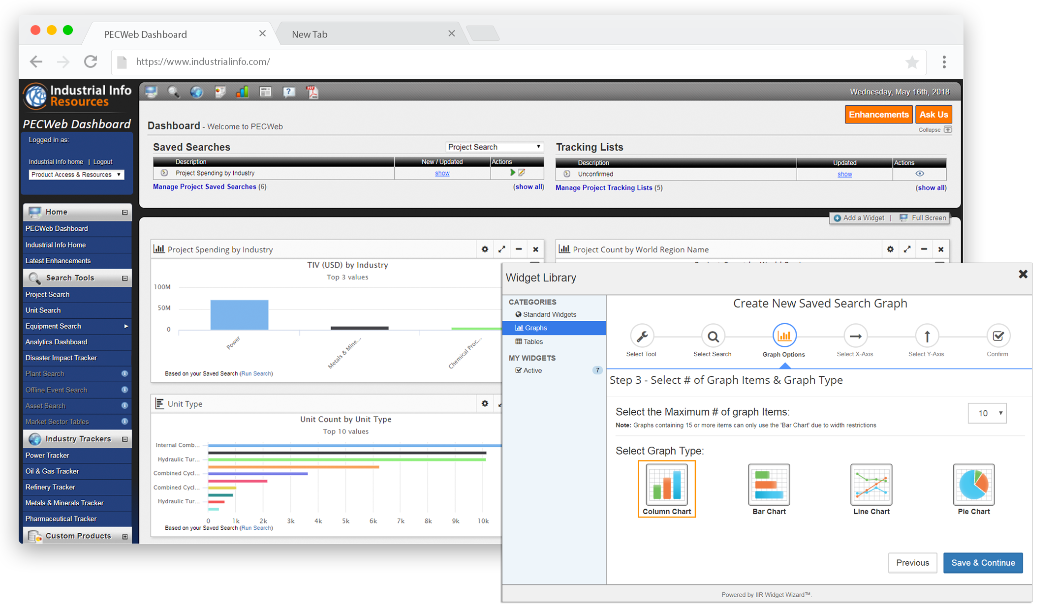 PECWeb Solutions with Industrial Info