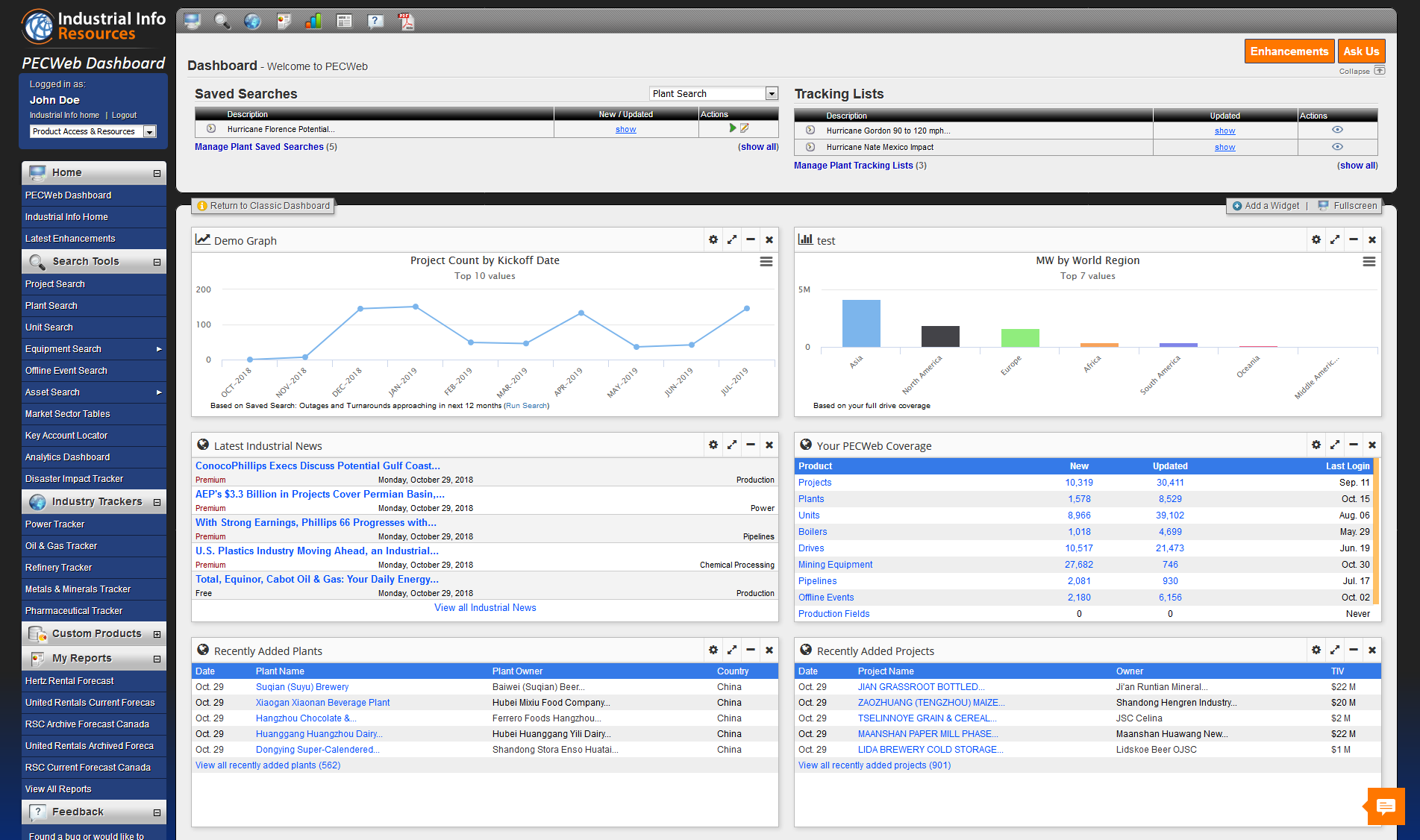 GMI PECWeb Solutions with Industrial Info